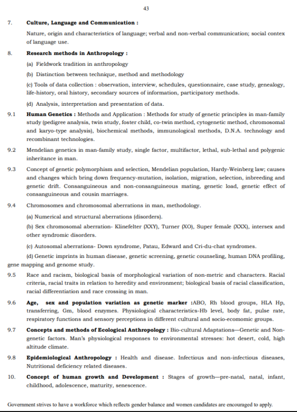 UPSC Anthropology Optional Syllabus for IAS Mains | Anthroholic